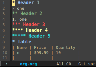 Emacs Theme Gallery