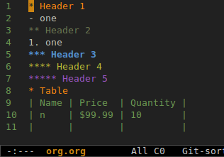 Emacs Theme Gallery