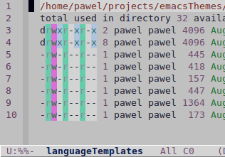 Emacs Theme Gallery